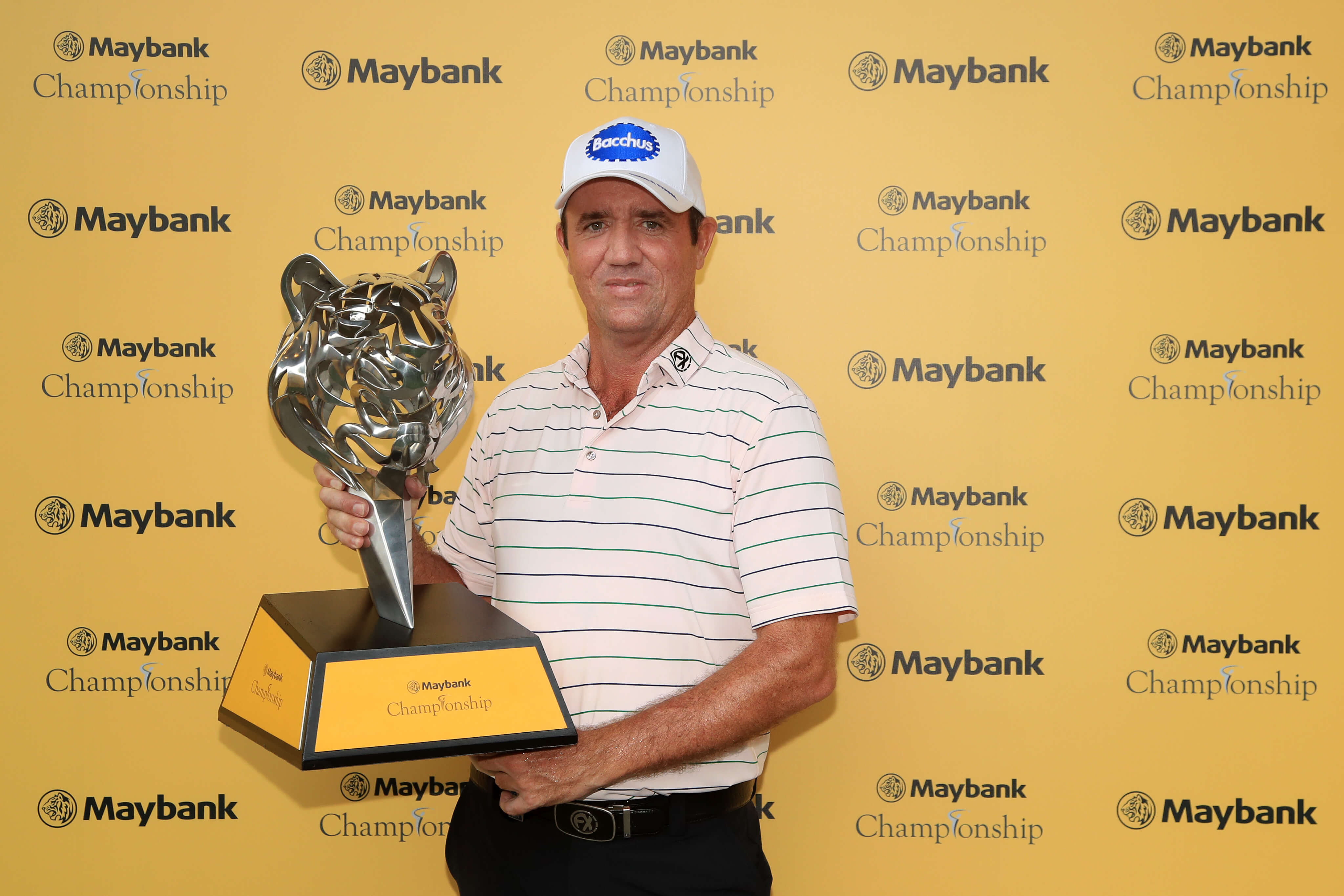 Scott Hend – Player Profile